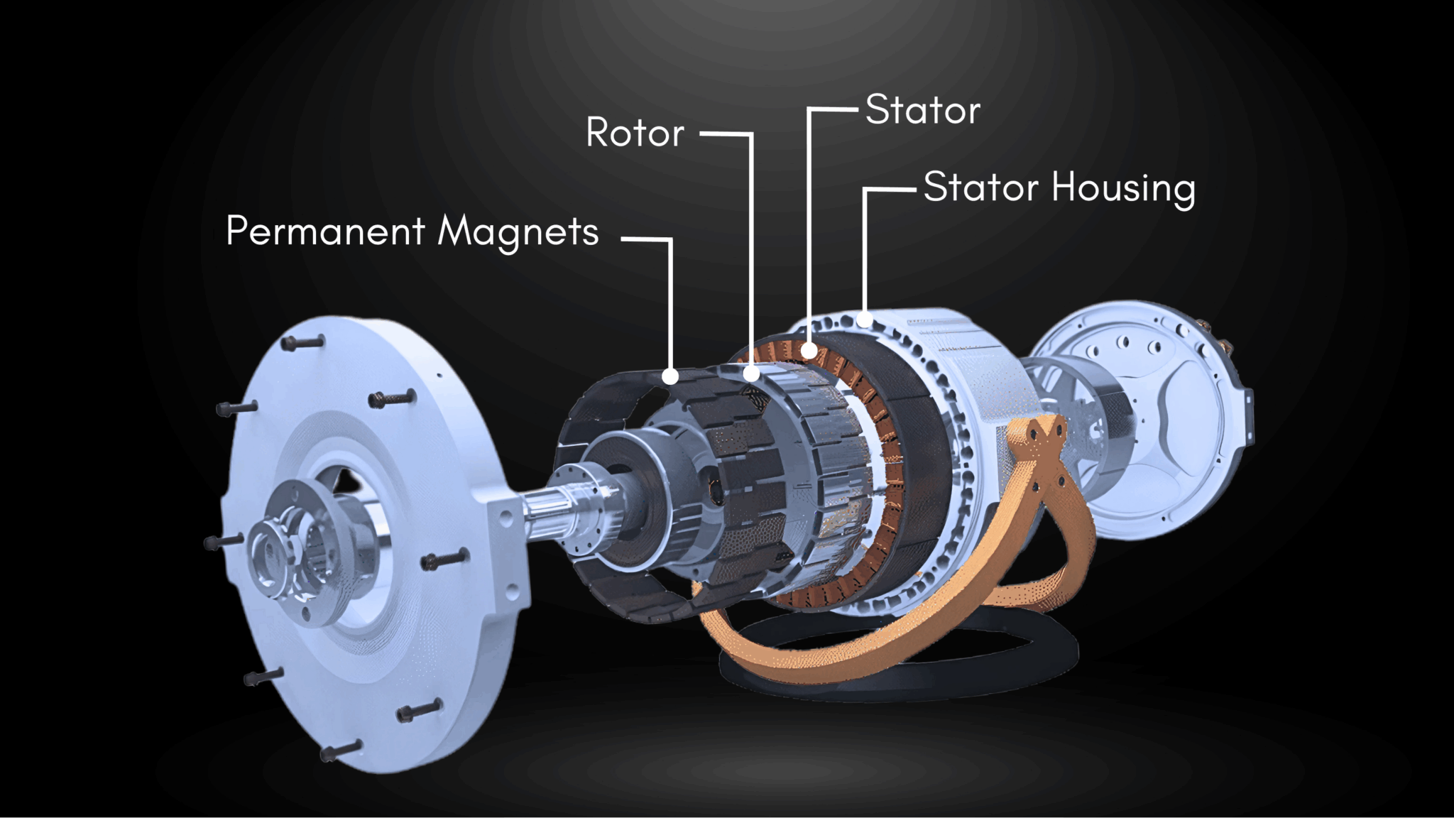 Axial v Radial Flux Motors for Electric Vessels - Aqua Lectric Foundation